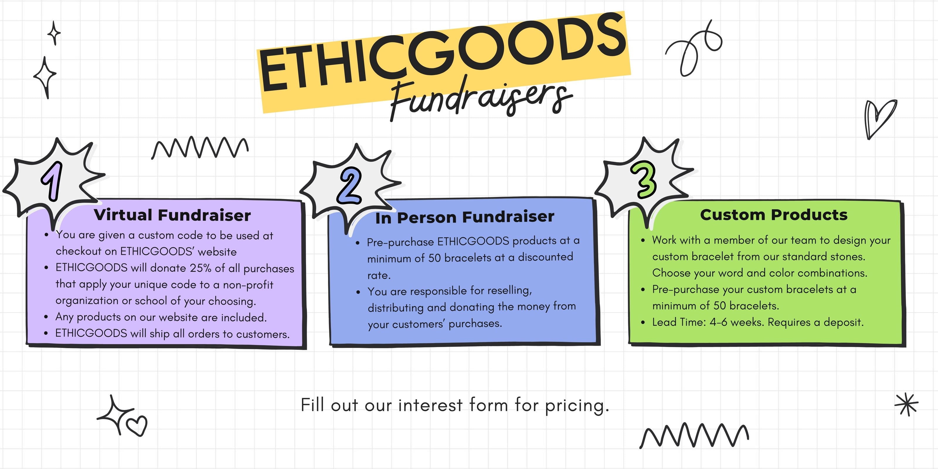 Fundraise With Us! – ETHICGOODS